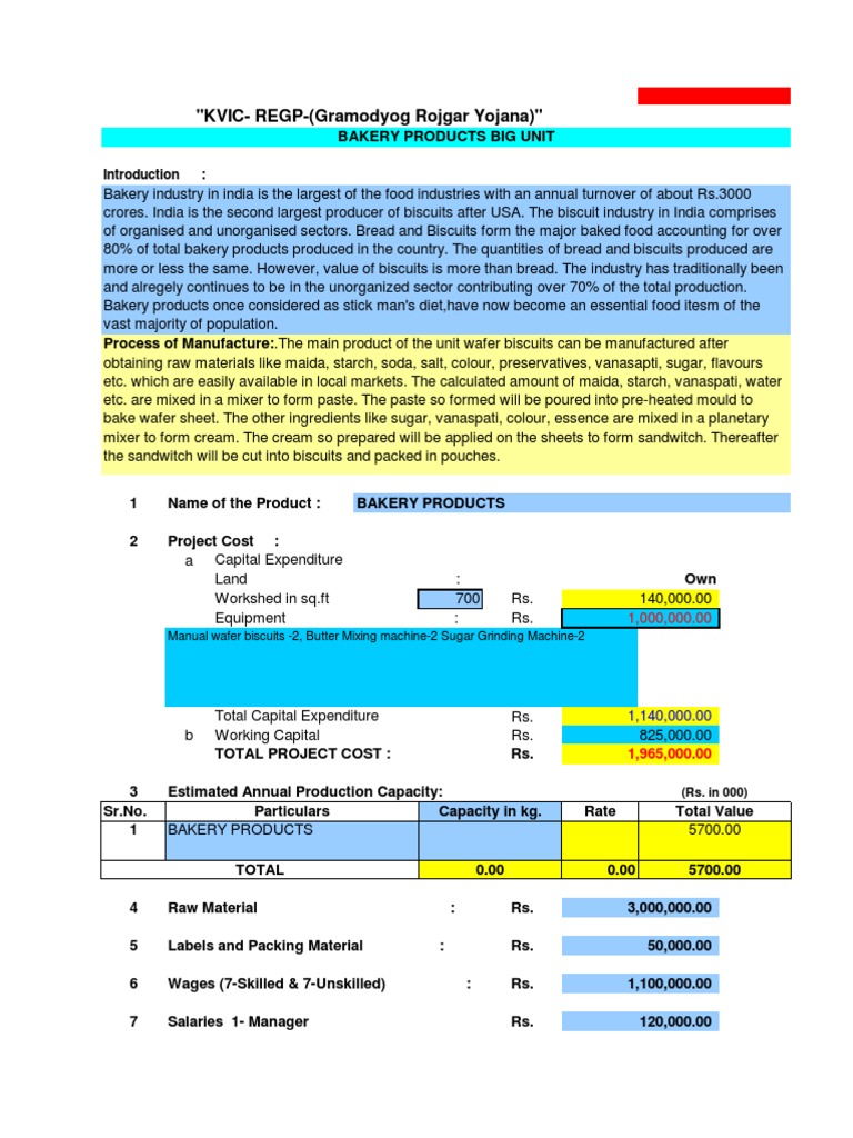 Bakery Project Reports | PDF | Biscuit | Business