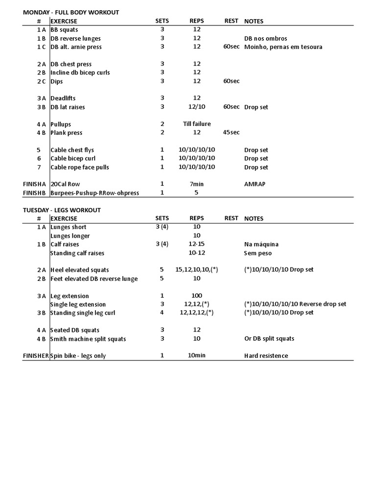 Obi Work | PDF | Recreation | Human Body