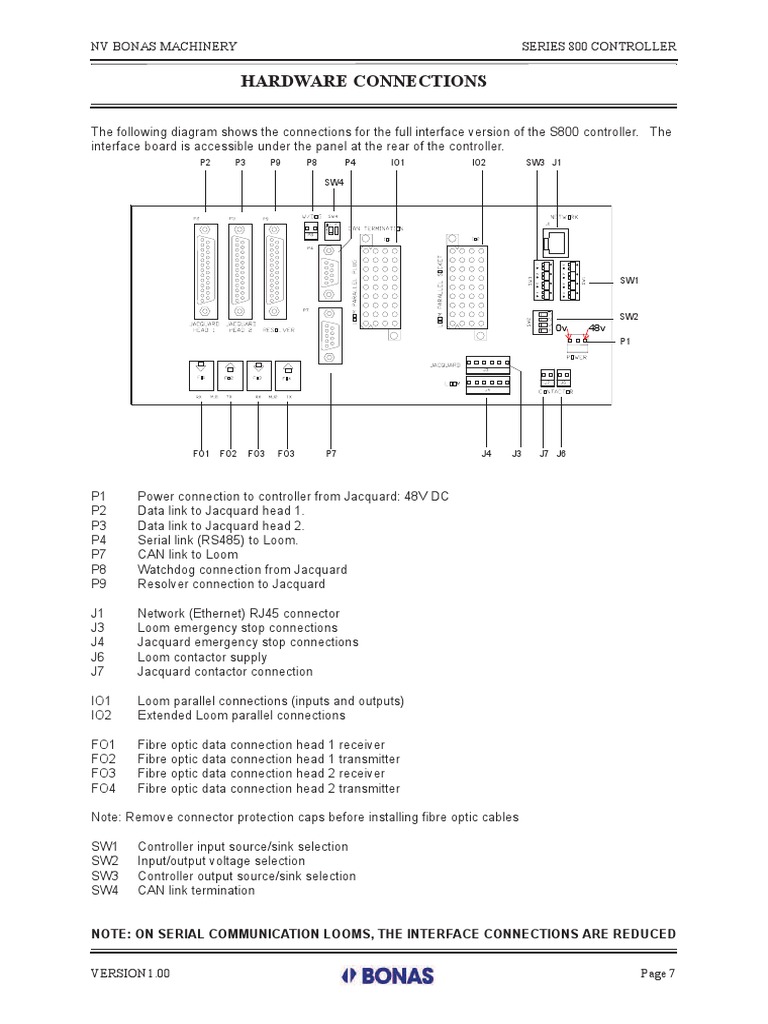 S800 Controller LIF PDF | PDF