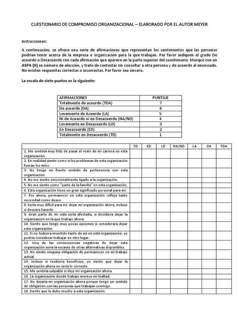 Cuestionario de Compromiso Organizacional | PDF