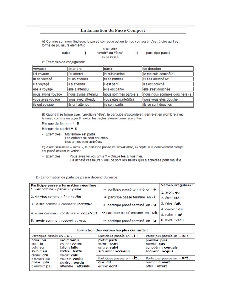 Passé Composé Formation Et Exercices Corrigés | PDF
