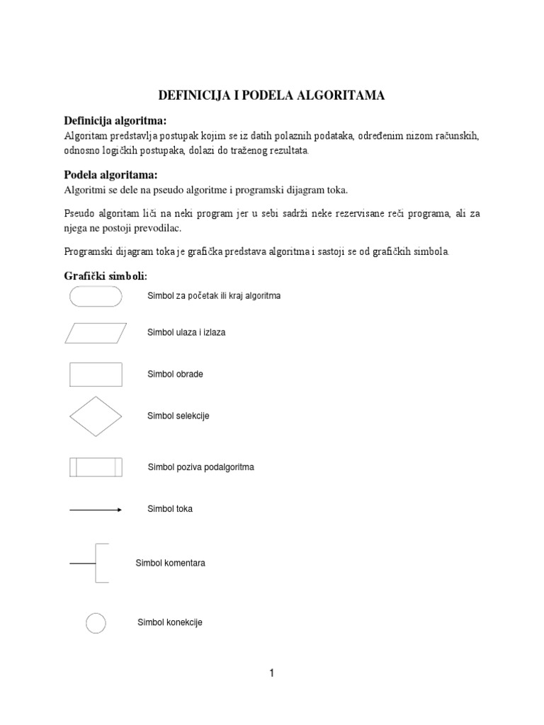 Definicija I Podela Algoritma | PDF