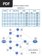 Manual para El Metodo Siemens o Sam | PDF