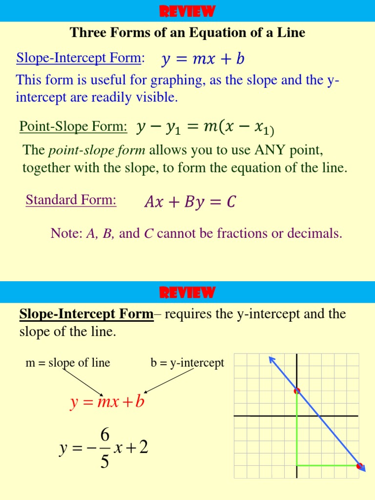 7 Slope Linear Functions Practice FULL | PDF | Slope | Mathematical Analysis