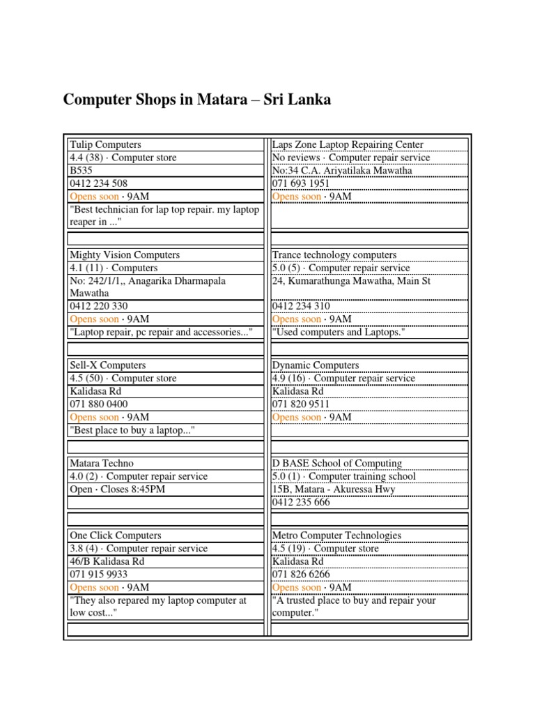 Computer Shops in Matara - Sri Lanka | PDF | Office Equipment ...