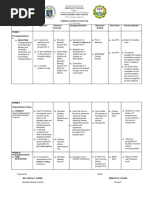 Reading Intervention Action Plan for Grade II | PDF | Reading ...