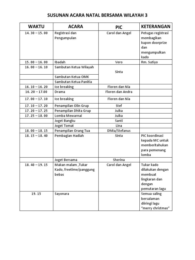 Susunan Acara Natal Bersama Wilayah 3 | PDF