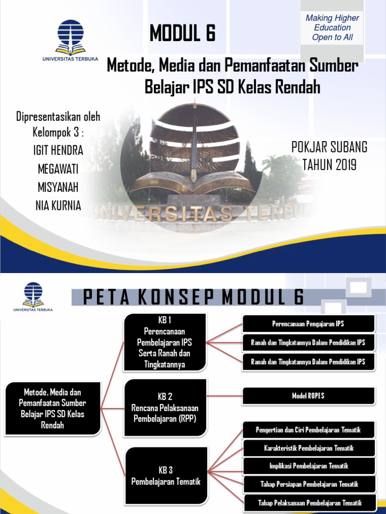 Modul 6 Pend IPS Di SD | PDF