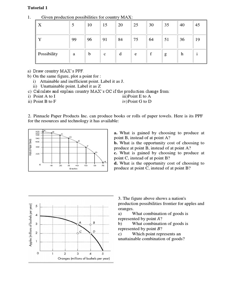 Microeconomics Tutorial 1 | PDF