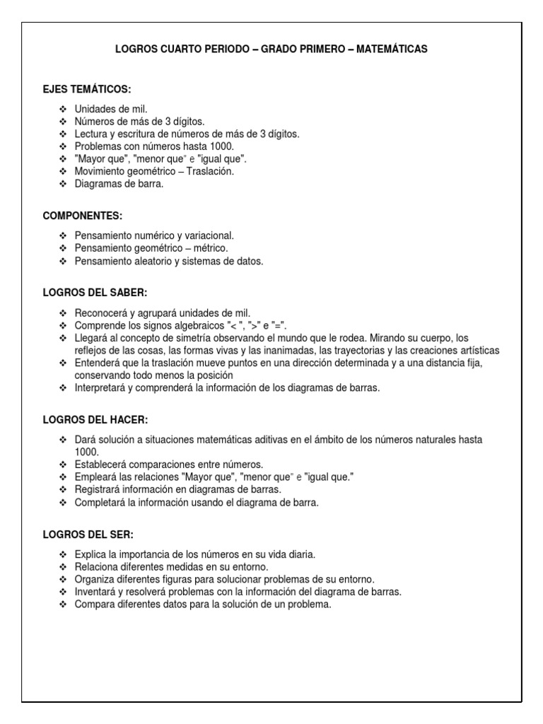 Logros Cuarto Periodo Grado Primero | PDF | Tierra | Aprendizaje