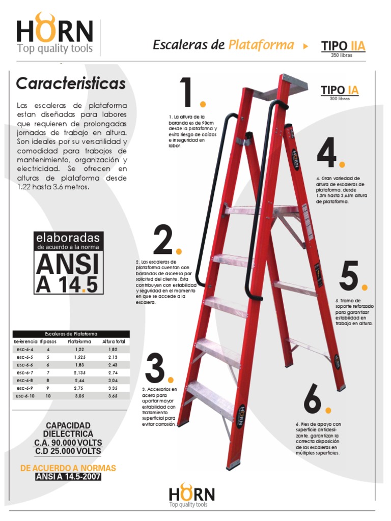 Escaleras Horn | PDF | Naturaleza