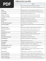 Roblox Kill All Script Guide | PDF