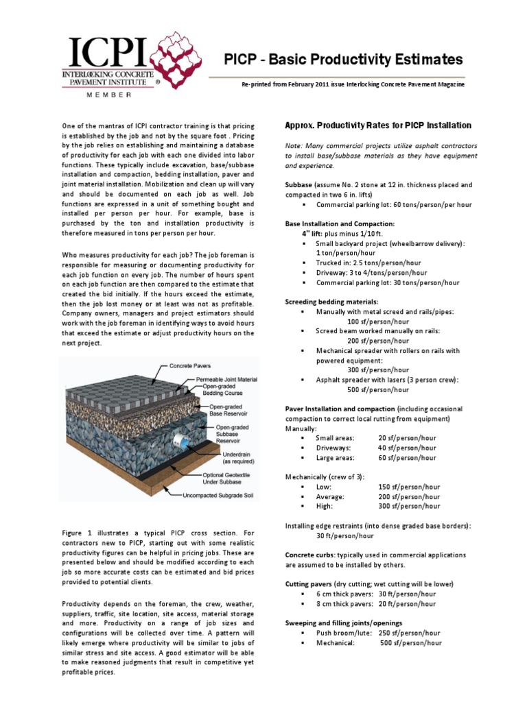Basic Productivity Estimate | Download Free PDF | Road Surface | Civil ...