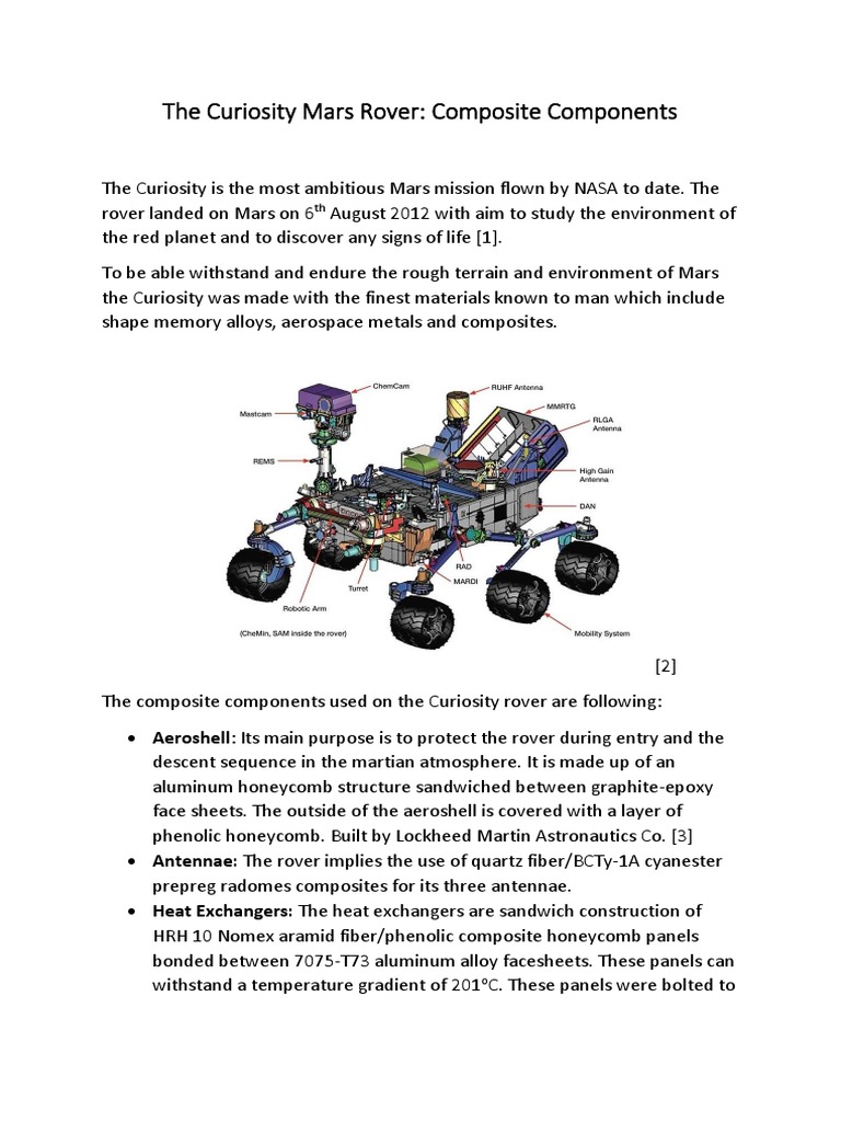 MARS Rover by Moiz | PDF | Curiosity (Rover) | Mars