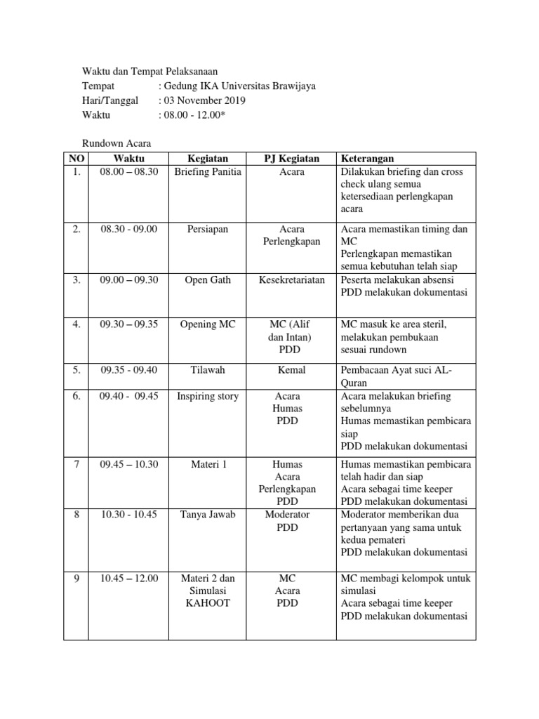 Contoh Roundown | PDF