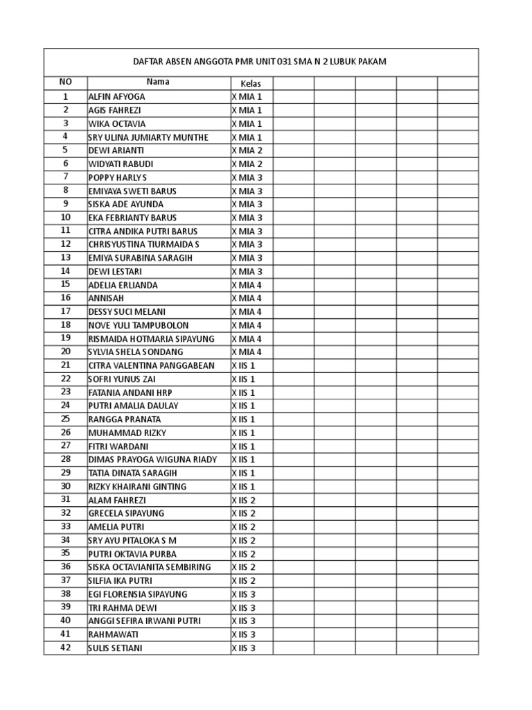 Daftar Absen PMR SMA N 2 Lubuk Pakam | PDF