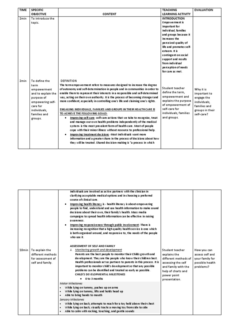 Lesson Plan On Self Care | PDF | Pulse | Hypertension