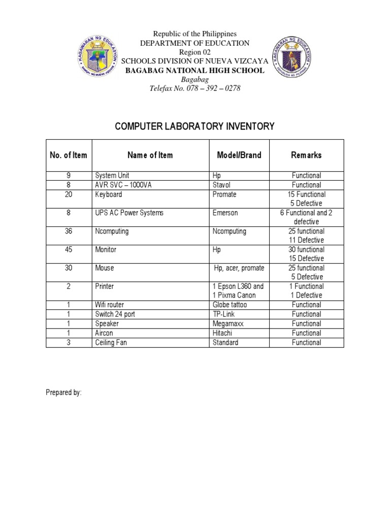 ComLab Inventory | PDF