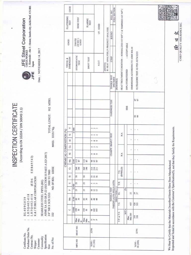 Jfe 3.4 Inch MTC | PDF