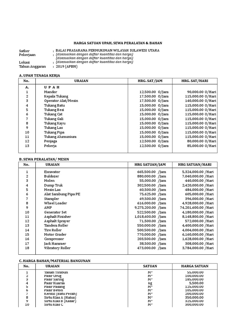 Okoc Anis | PDF | Chemical Engineering | Gas Technologies
