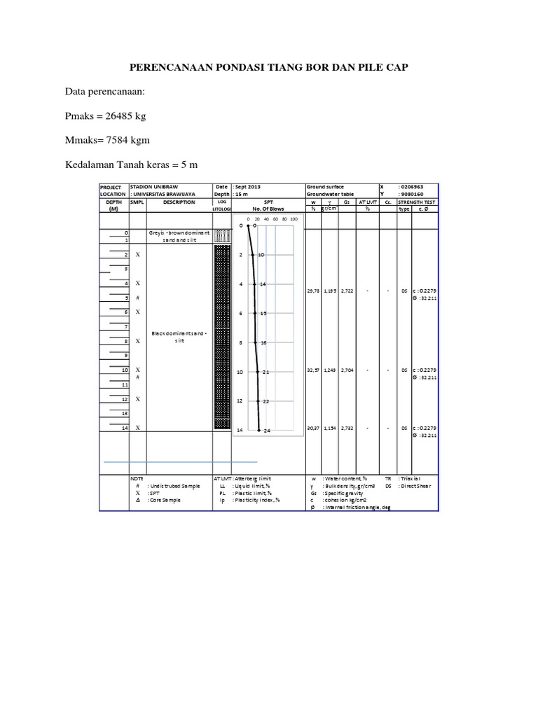 Perencanaan Pondasi Tiang Bor Dan Pile C | PDF | Geotechnical Engineering | Natural Materials