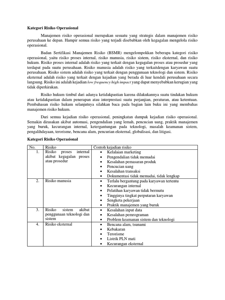 Kategori Risiko Operasional | PDF