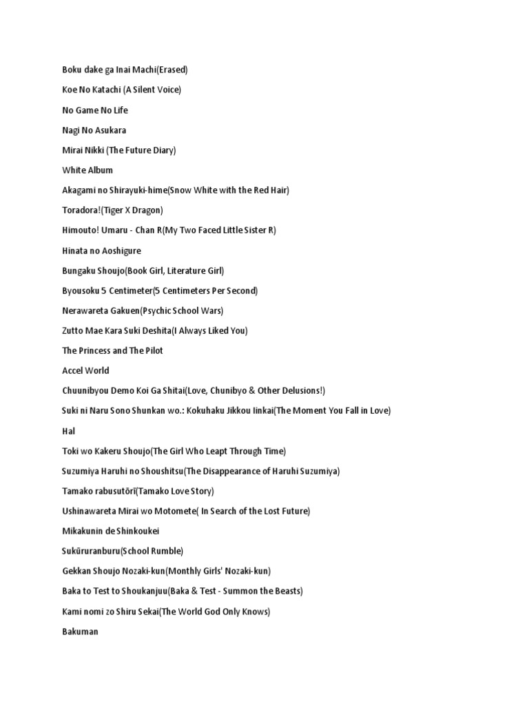 Anime List | PDF | Leisure