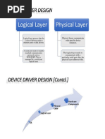 Anatomy of Device Drivers | PDF | Device Driver | Computer Hardware