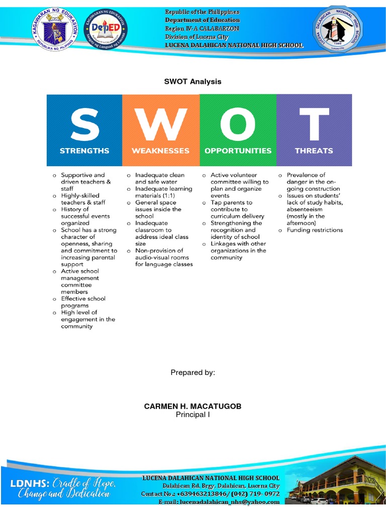 SWOT Analysis for School Leaders | PDF