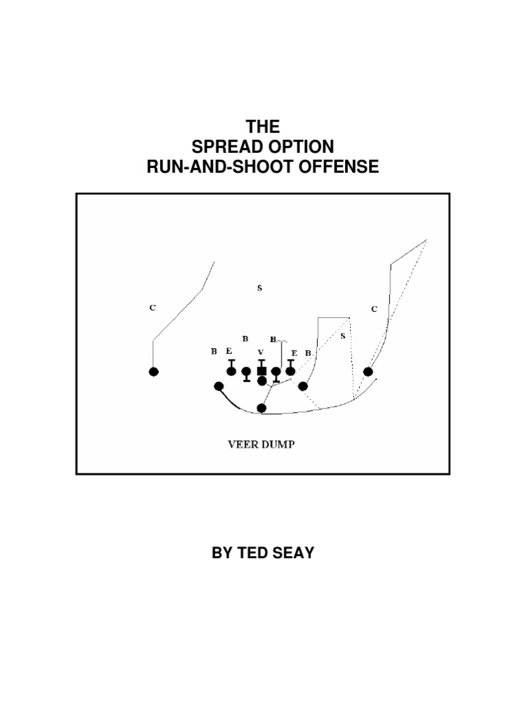 Spread Option Run and Shoot Offense | PDF | Gridiron Football | Sport ...