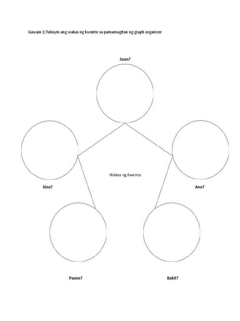 Project in Filipino | PDF