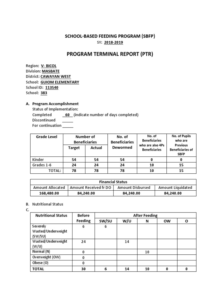 SBFP Terminal Report 2018-2019 | PDF | Determinants Of Health | Nutrition