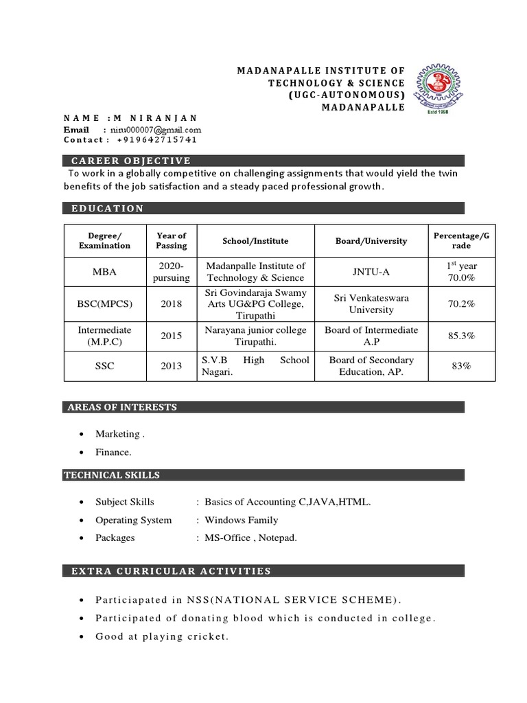 Niranjan Resume | PDF | Behavior Modification | Learning