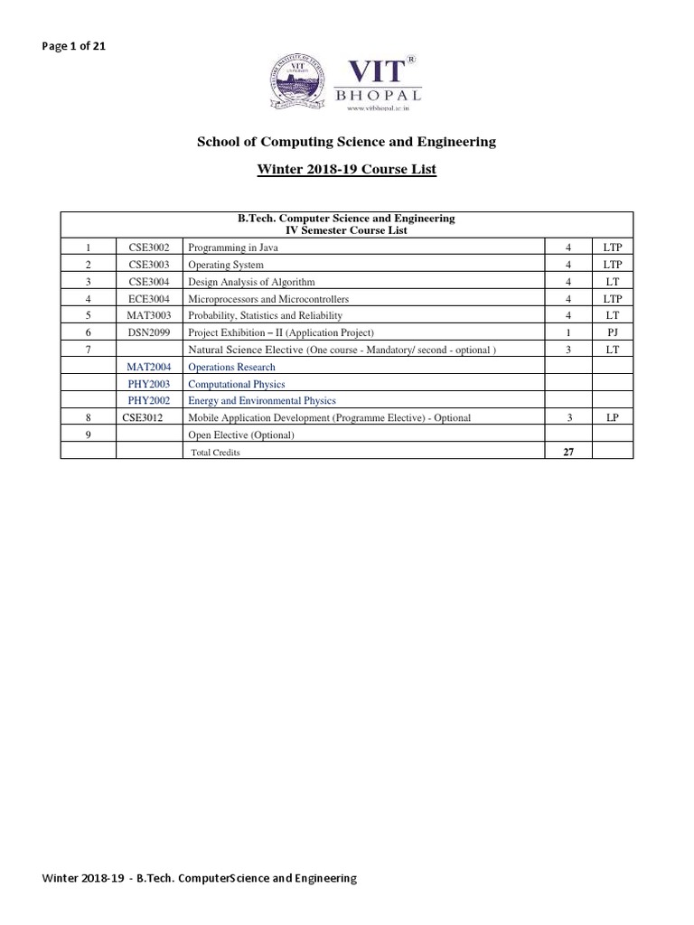 Sem 4 Syllabus | PDF | Anonymous Function | Method (Computer Programming)