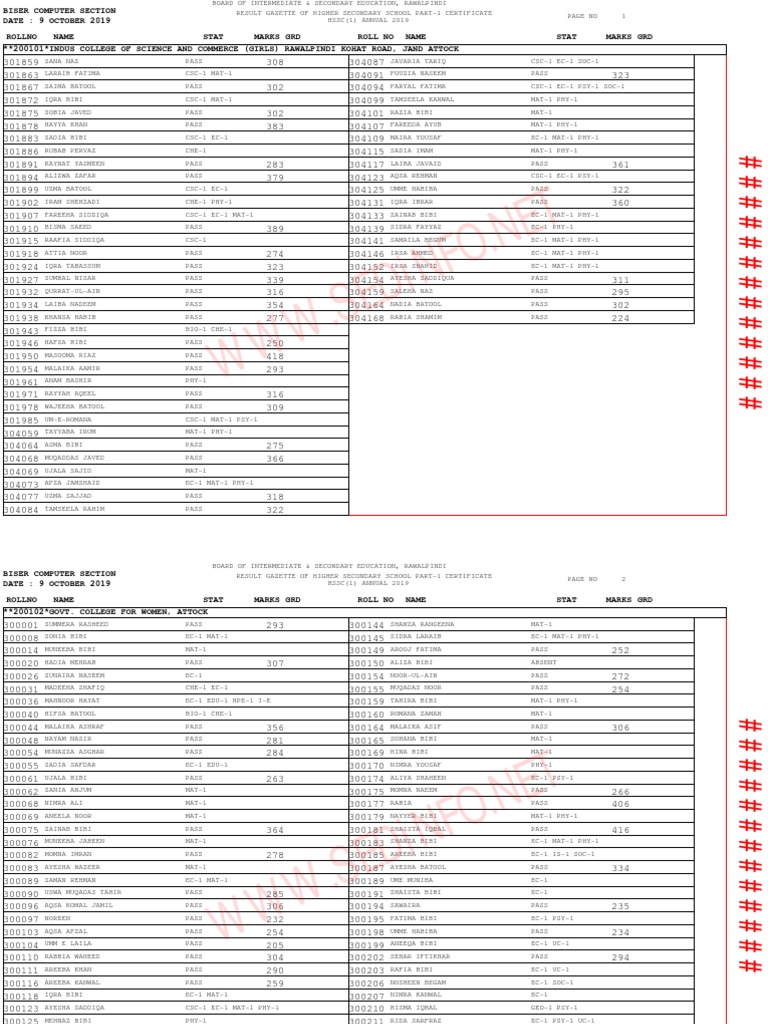 PDF | PDF | Educational Assessment And Evaluation | Pakistan