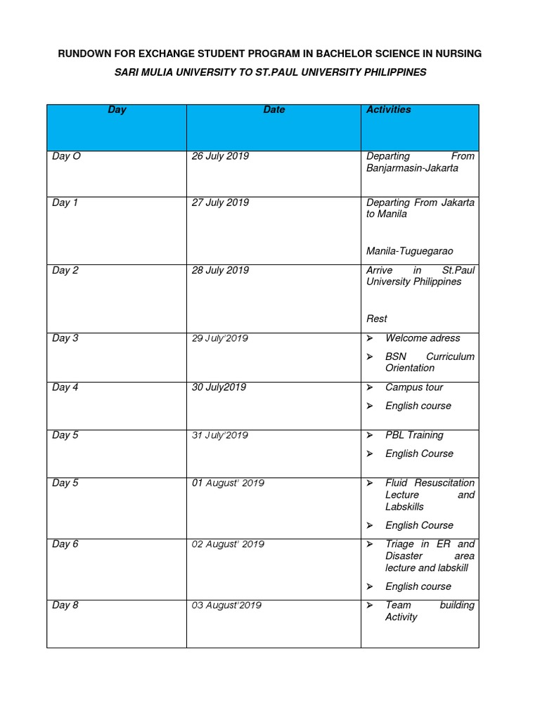 Exchange Program Itinerary: Nursing BSN | PDF | Medicine | Nursing