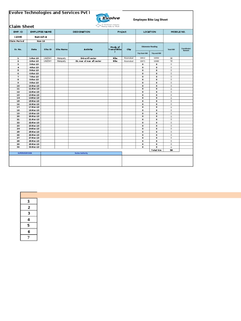 Employee Bike Log and Claim Sheet | PDF | Transport | Business
