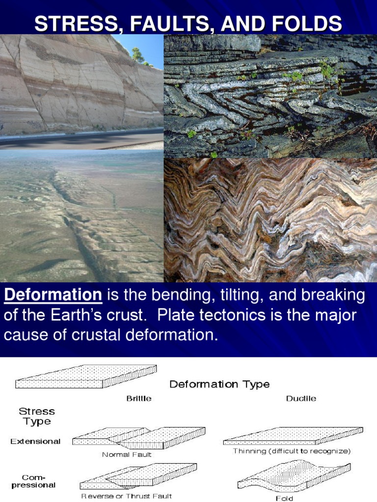 Stress Faults and Folds | PDF | Fault (Geology) | Geophysics