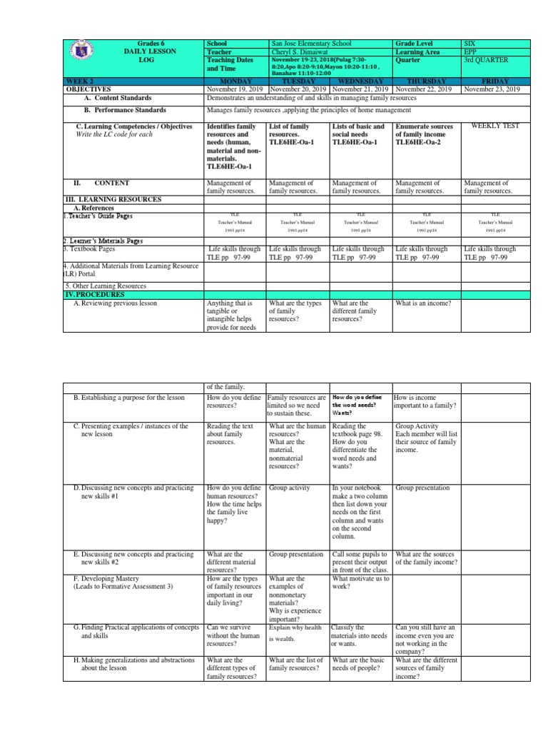 Dll-Tle-He 6 Q1 - W1 | PDF | Teachers | Wealth