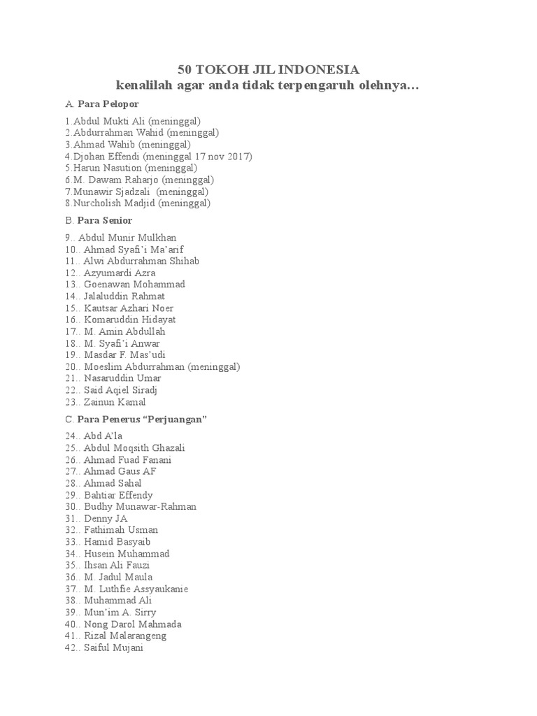 50 Tokoh Jil Indonesia | PDF