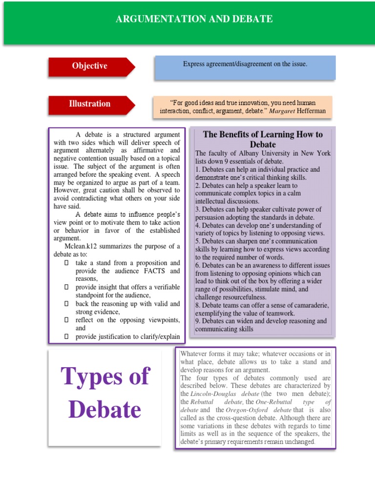 Argumentation and Debate | PDF | Argumentation Theory | Argument