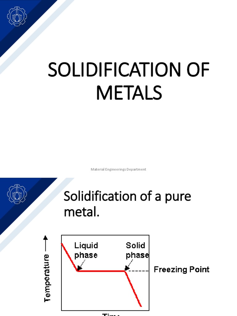 Solidification of Metals | PDF | Nucleation | Freezing