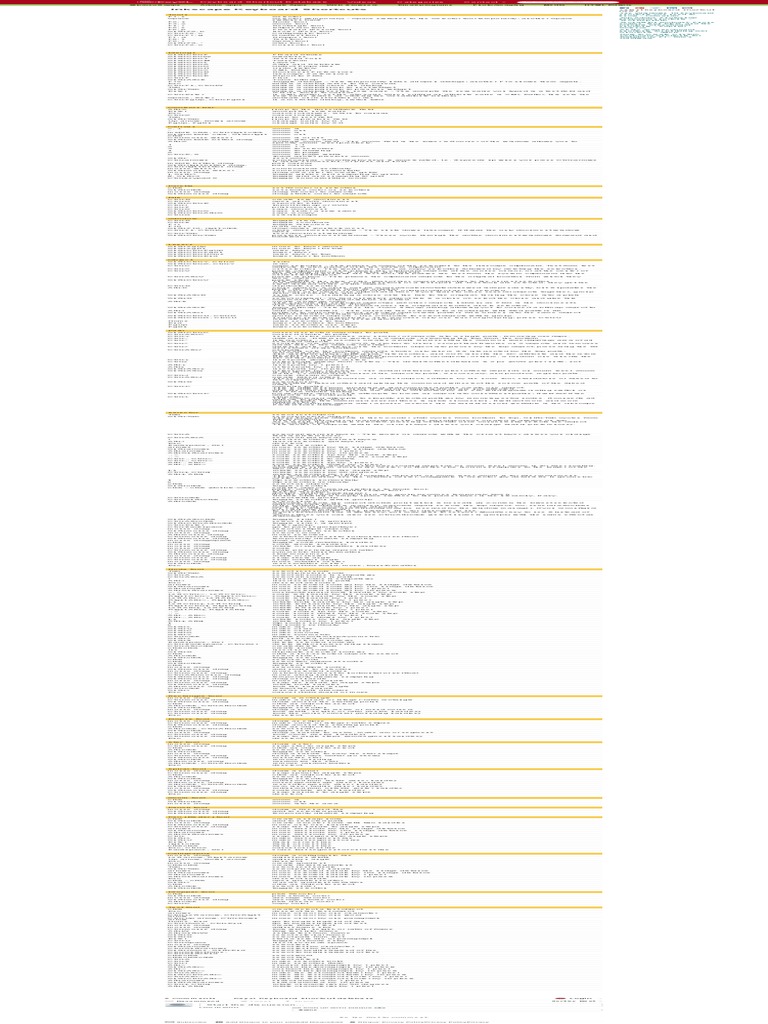 Inkscape Keyboard Shortcuts Guide | PDF | Double Click | Human–Computer ...