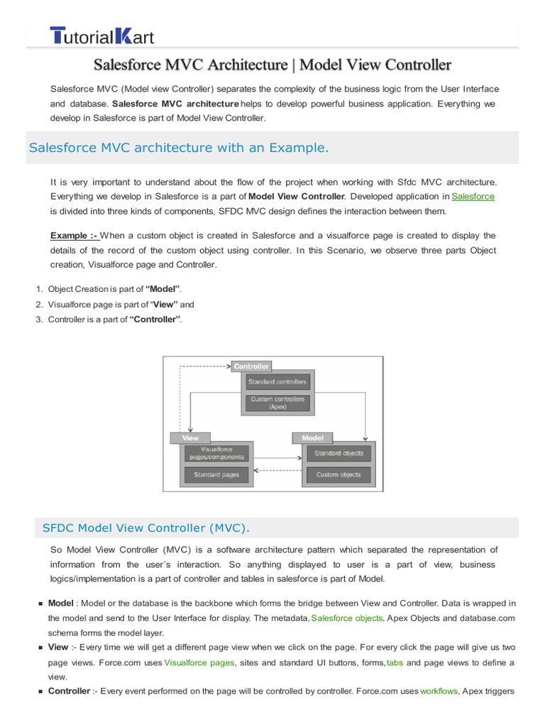 Salesforce MVC Architecture Model View Controller | PDF | Model–View–Controller | Salesforce.Com