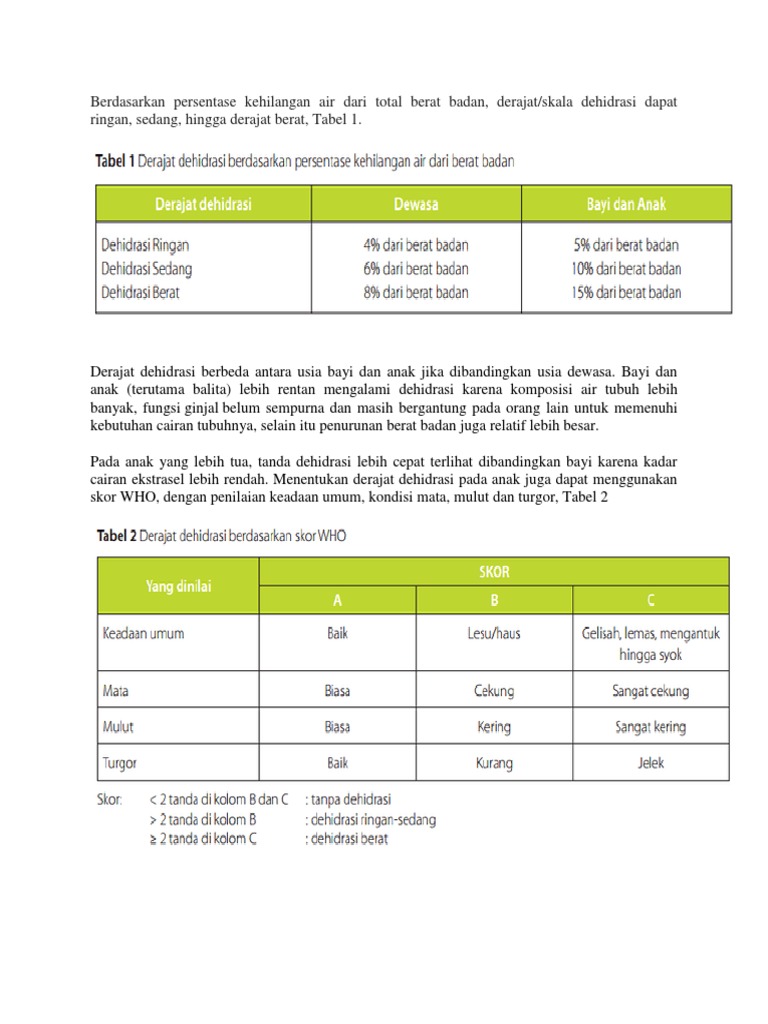 Derajat Dehidrasi | PDF