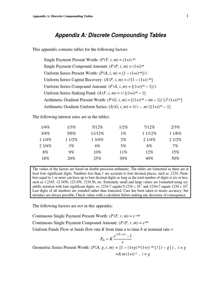 Tables PDF | PDF | Significant Figures | Encodings