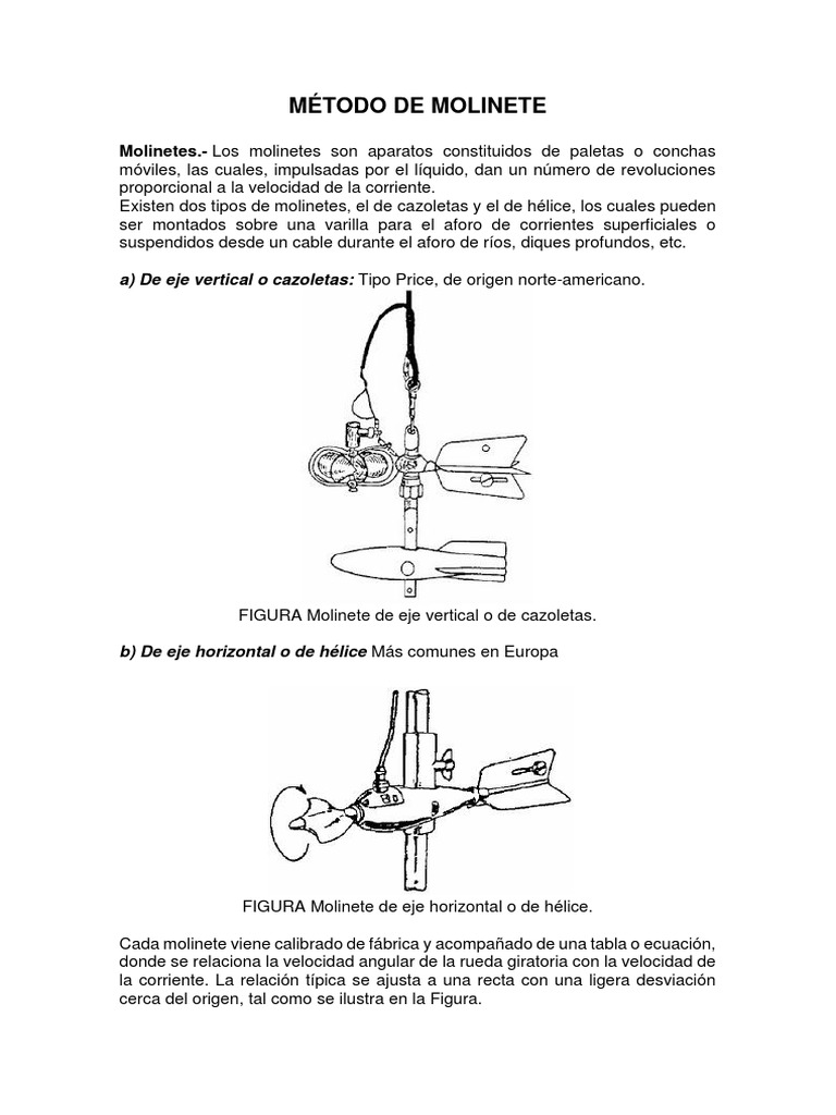 Método de Molinete | Calibración | Velocidad