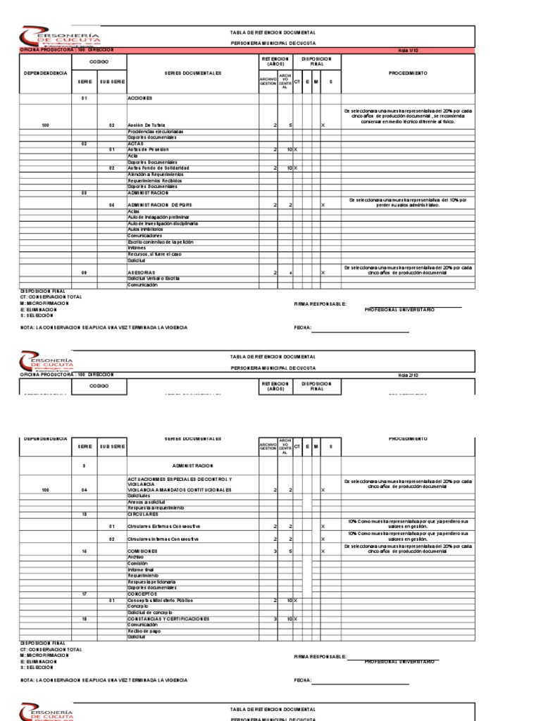 TRD Ejemplo | PDF | Administración Pública | Gobierno