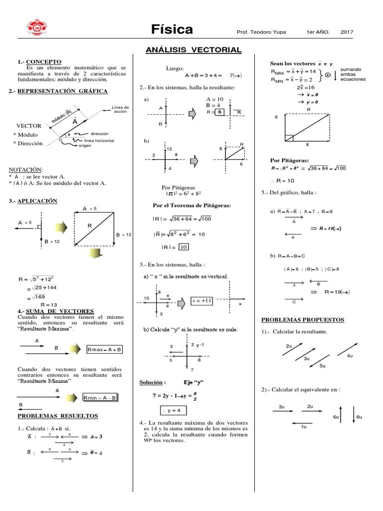 Análisis Vectorial | PDF | Vector Euclidiano | Álgebra abstracta
