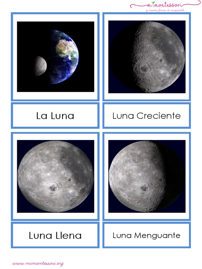 Material Montessori La Luna y Sus Fases